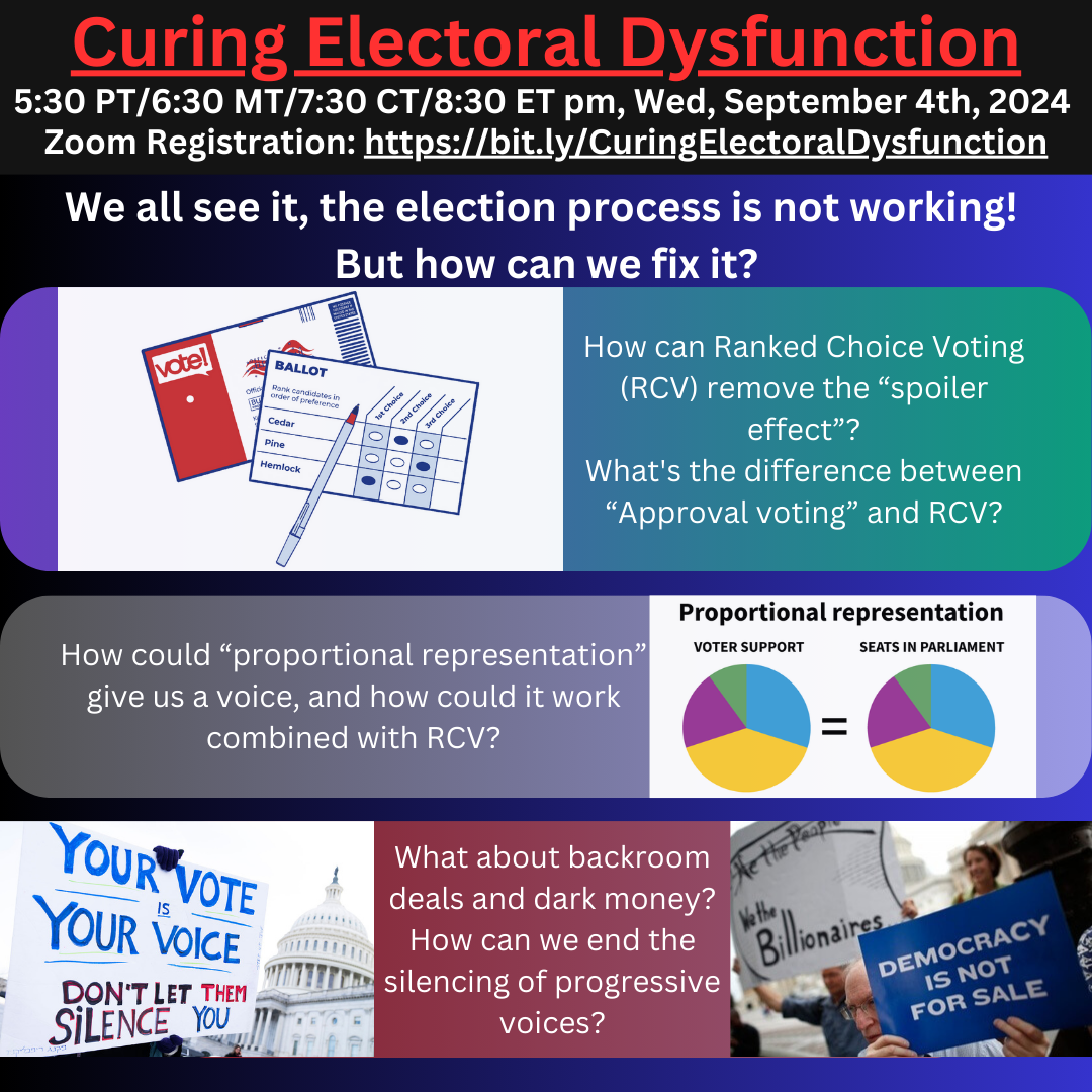 Webinar: Curing Electoral Dysfunction – Green Party of the Albuquerque ...